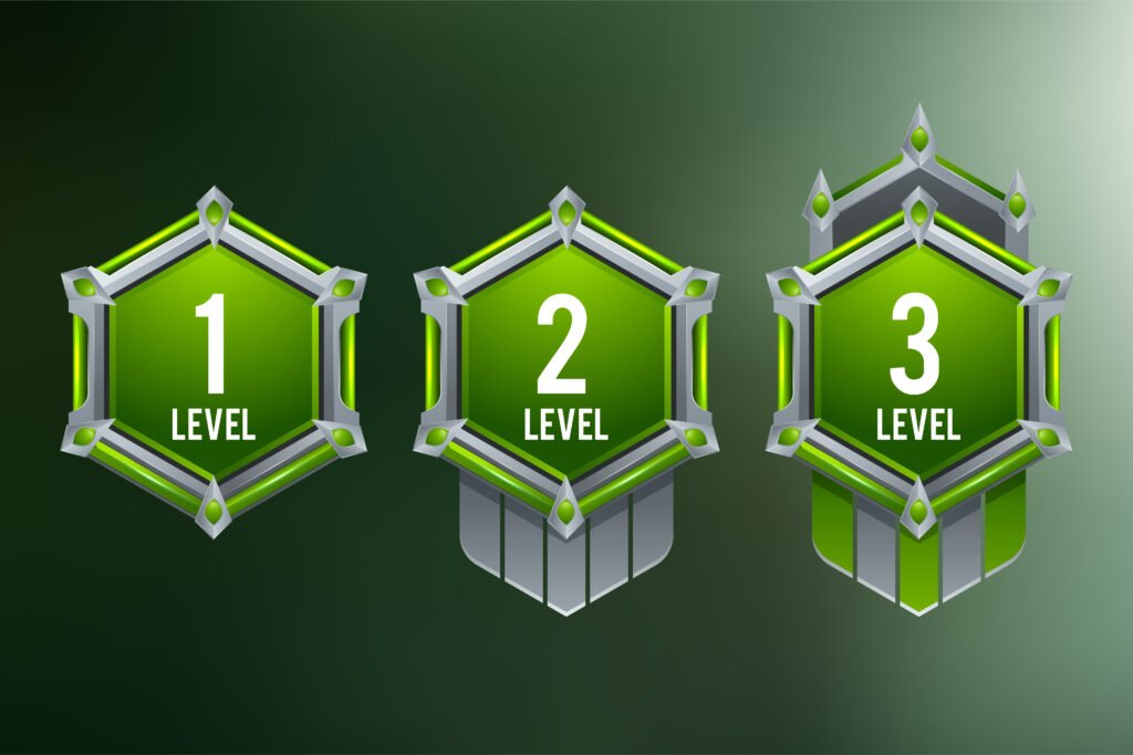 CMMI Level 3: Defined Processes & Key Business Benefits
